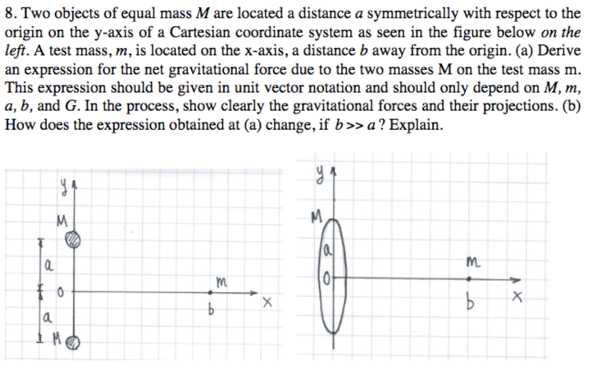 Solved 8. Two objects of equal mass M are located a distance | Chegg.com