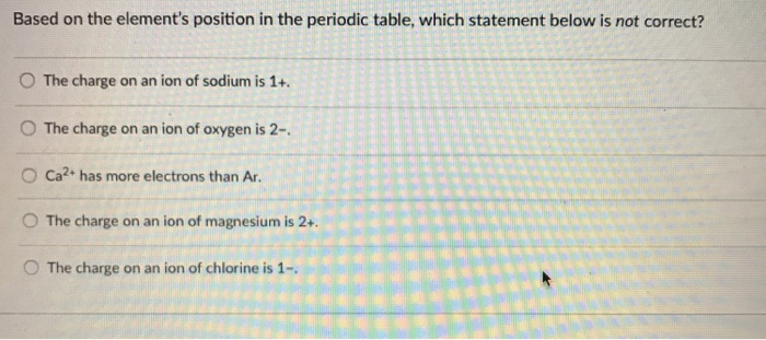 Solved based on the elements position in table which | Chegg.com