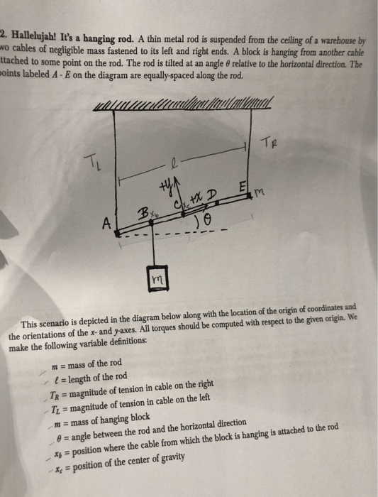 Solved 2 Hallelujah! It's a hanging rod. A thin metal rod is | Chegg.com