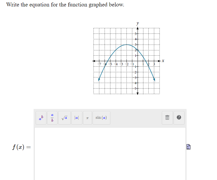 Solved Write the equation for the function graphed below. | Chegg.com