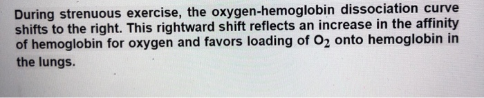 Solved During strenuous exercise, the oxygen-hemoglobin | Chegg.com