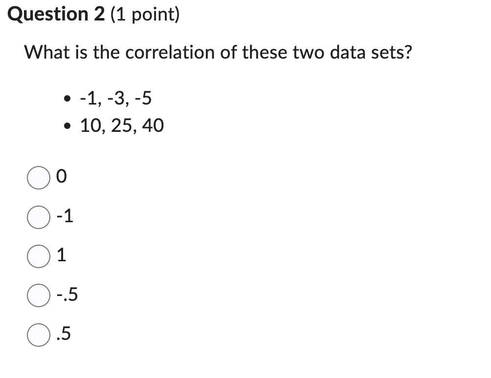 Solved What is the correlation of these two data sets? | Chegg.com