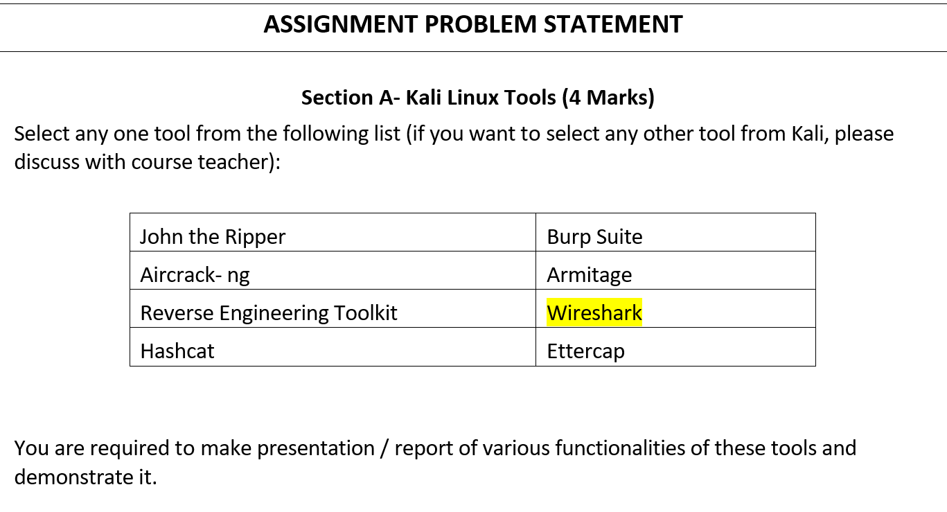 Solved ASSIGNMENT PROBLEM STATEMENT Section A- Kali Linux | Chegg.com