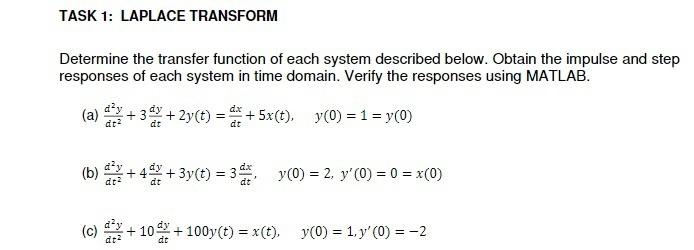 Solved TASK 1: LAPLACE TRANSFORM Determine the transfer | Chegg.com