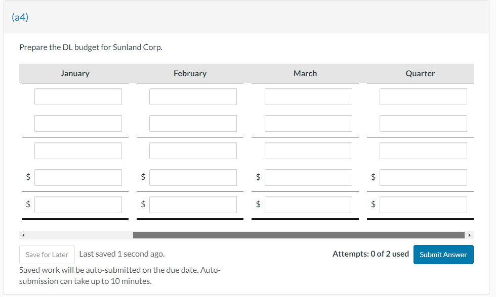 Solved Attempts: 1 of 2 usedPrepare the production budget | Chegg.com