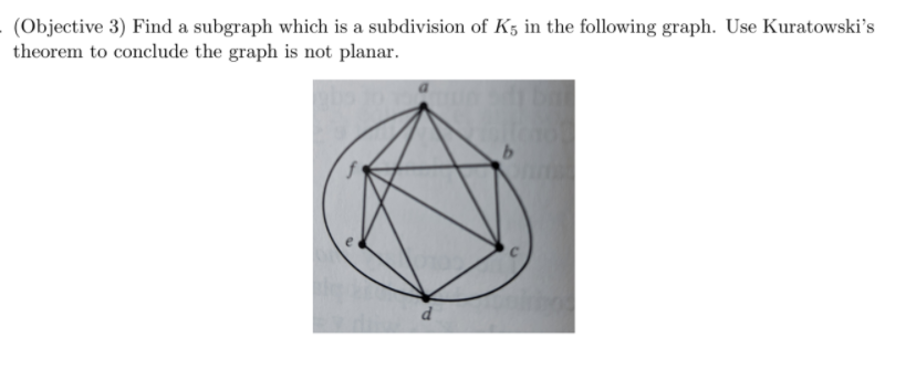Solved (Objective 3) Find a subgraph which is a subdivision | Chegg.com