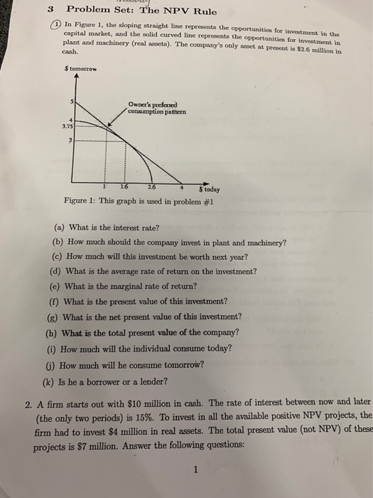Solved 3 Problem Set: The NPV Rule 1 In Figure 1, the | Chegg.com