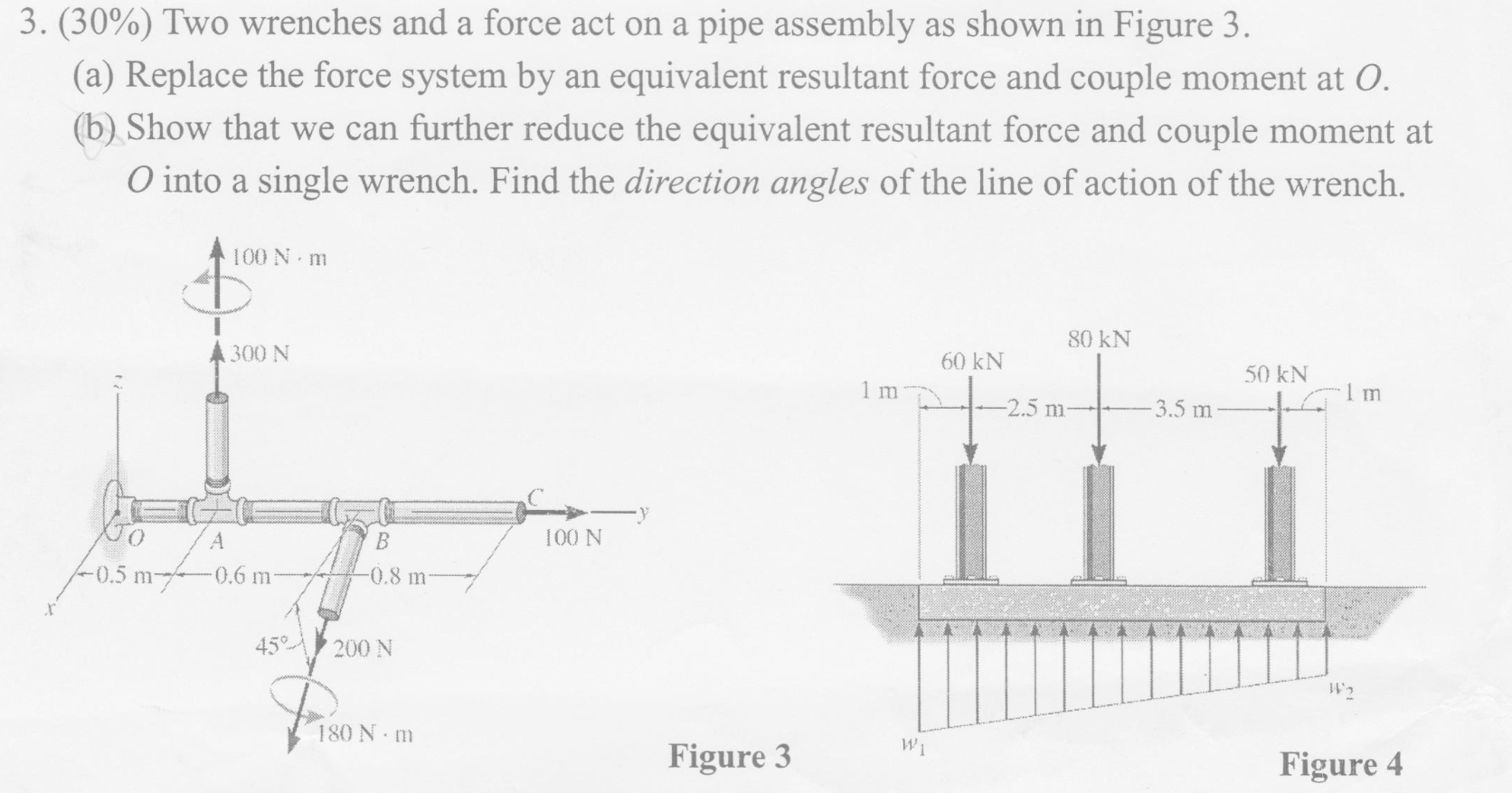 Solved 3. (30%) Two wrenches and a force act on a pipe | Chegg.com