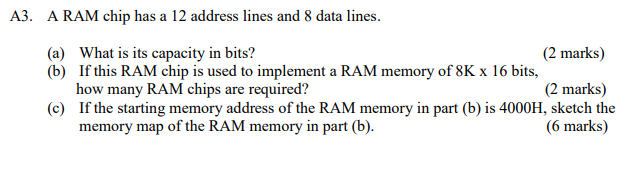 Solved A3. A RAM chip has a 12 address lines and 8 data | Chegg.com
