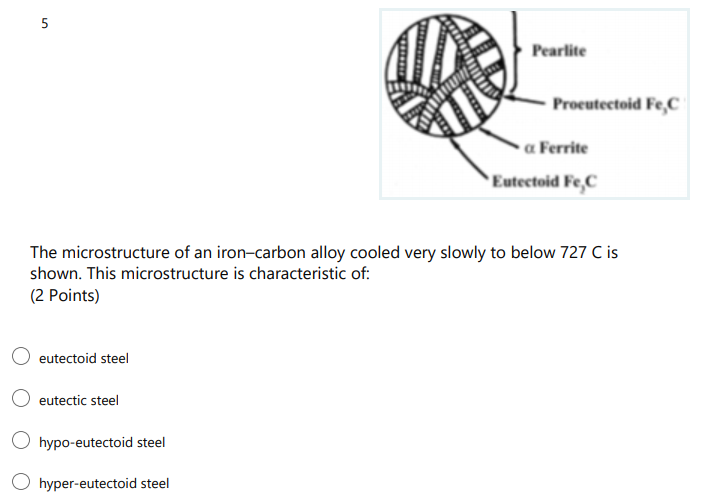 Solved 5 Pearlite Proeutectoid Fec a Ferrite Eutectoid FC | Chegg.com