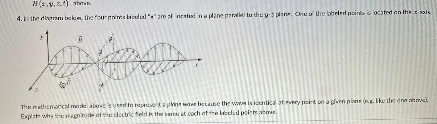 Solved A. Consider the following model and visualization for | Chegg.com