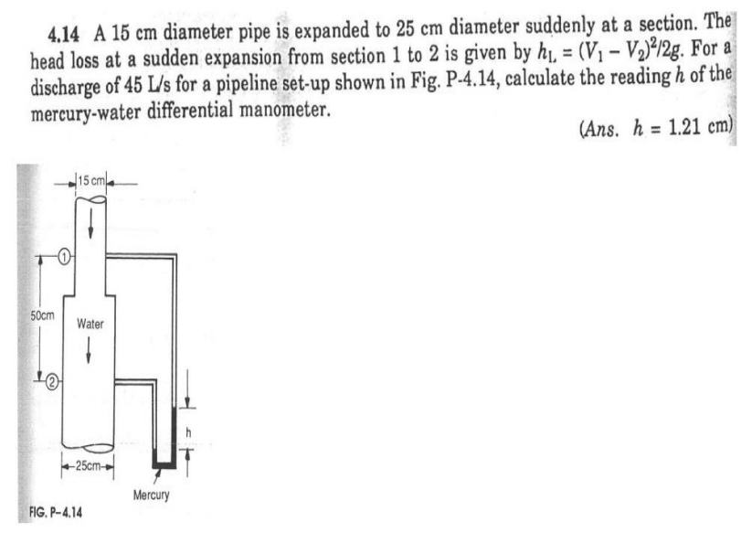 Solved 4.14 A 15 cm diameter pipe is expanded to 25 cm | Chegg.com