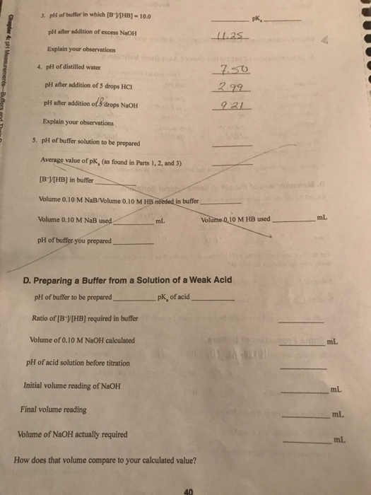 Solved Observations and Calculations: pH Buffers and Their | Chegg.com