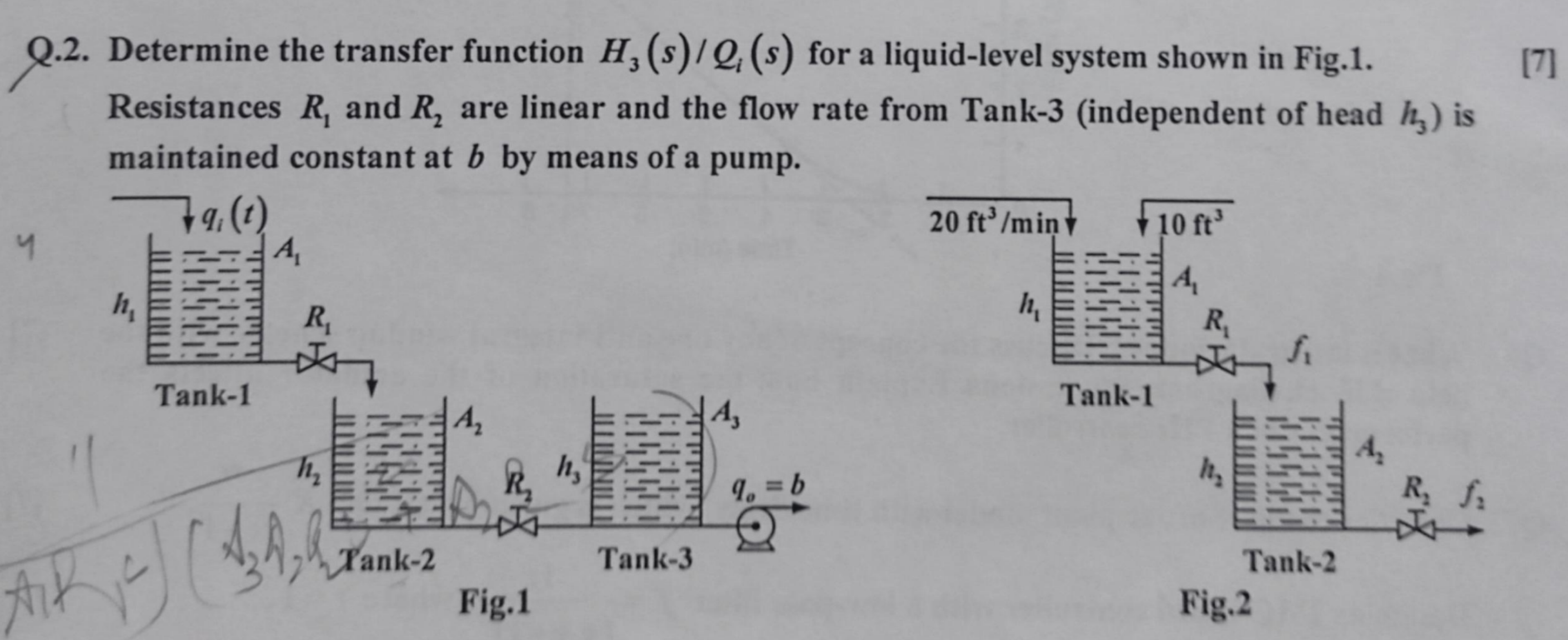 Solved Q.2. ﻿Determine the transfer function H3sQi(s) ﻿for a | Chegg.com