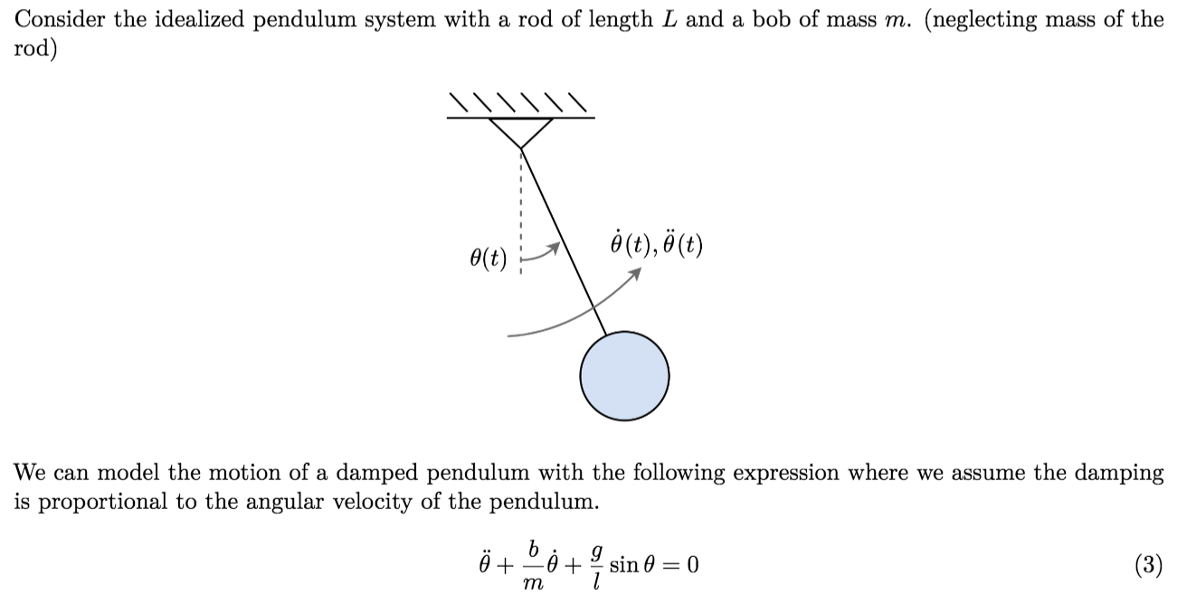 Solved Consider the idealized pendulum system with a rod of | Chegg.com