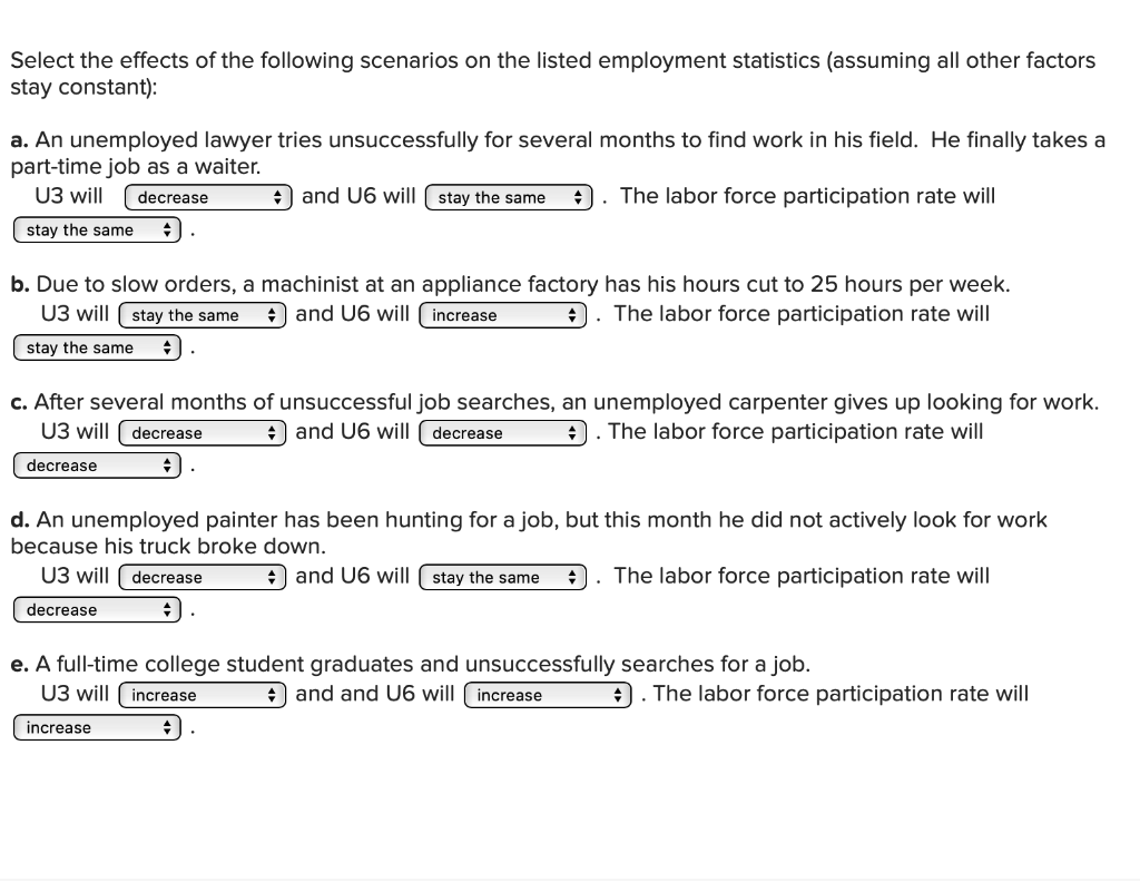 Solved Select the effects of the following scenarios on the | Chegg.com