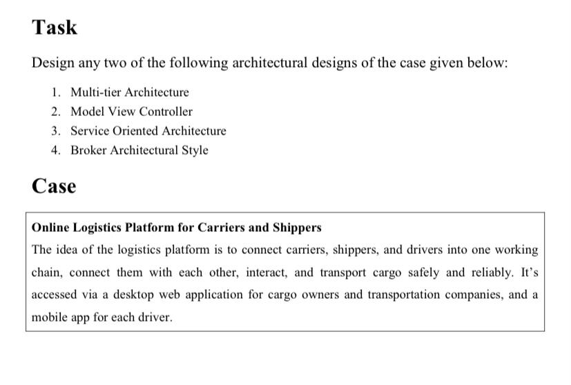 Solved Task Design any two of the following architectural | Chegg.com
