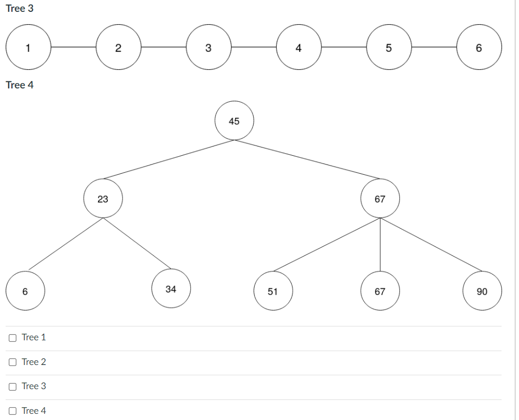 Solved Select all valid binary search trees. Tree 1 50 26 86 | Chegg.com