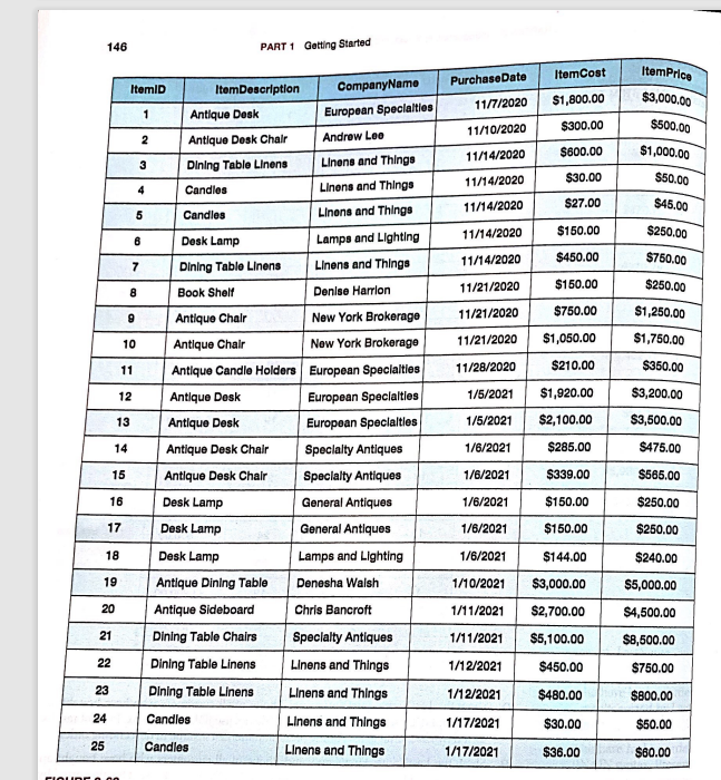 Solved 142 PART 1 Getting Started FIGURE 2-56 Column | Chegg.com