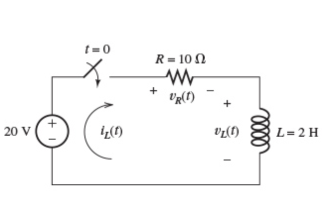 Solved Select the correct expression for the current iL(t) | Chegg.com