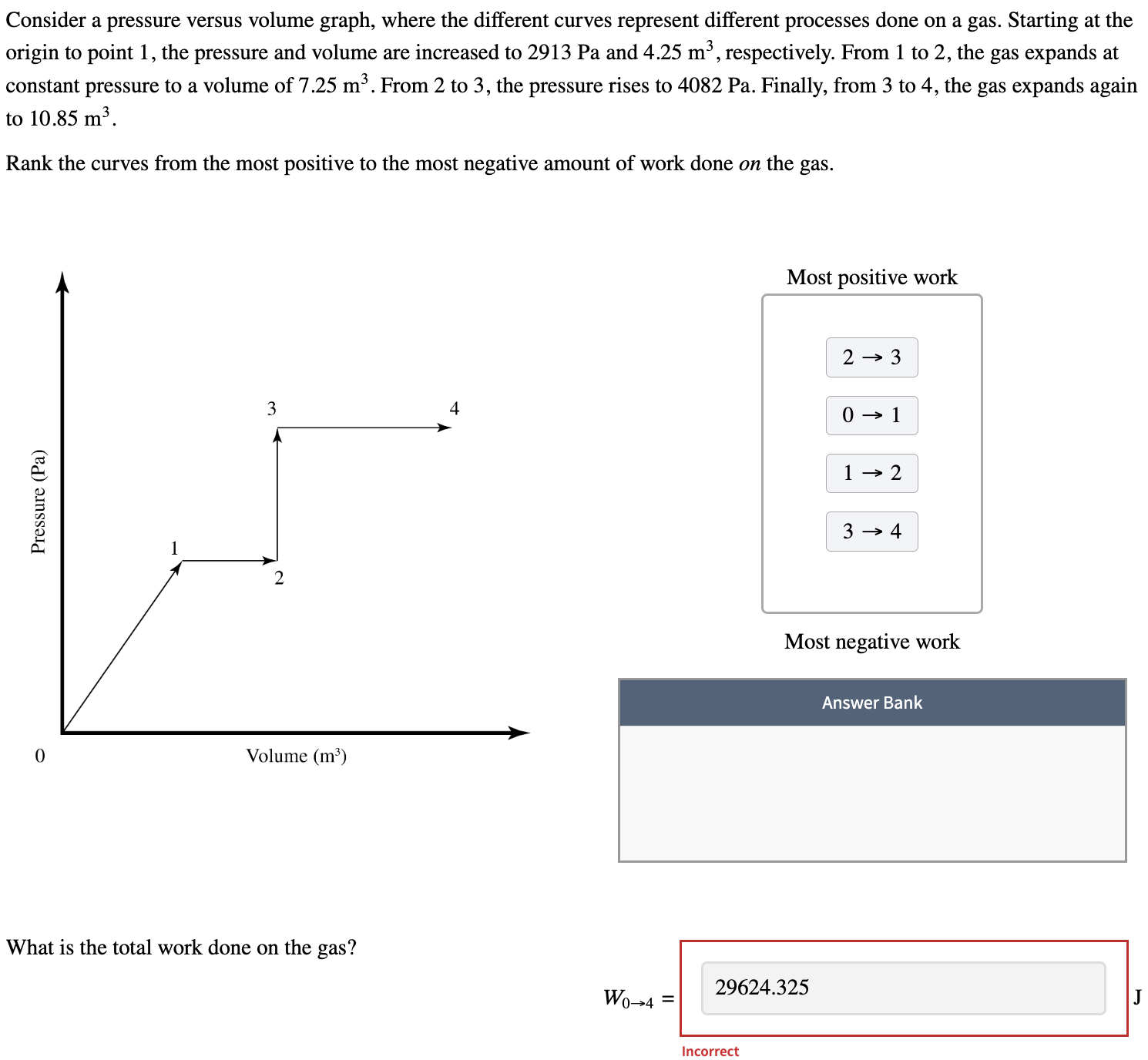 Solved Consider a pressure versus volume graph, where the | Chegg.com