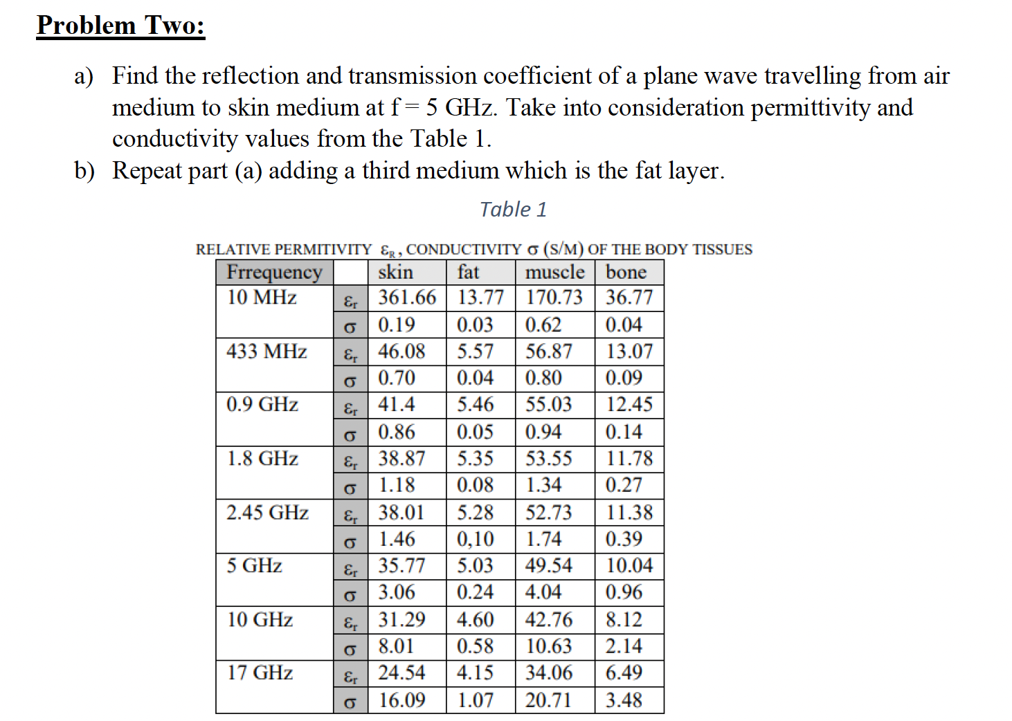 Solved a) Find the reflection and transmission coefficient | Chegg.com
