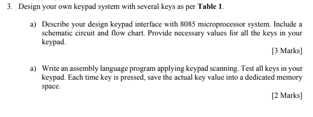 Solved 3. Design your own keypad system with several keys as | Chegg.com