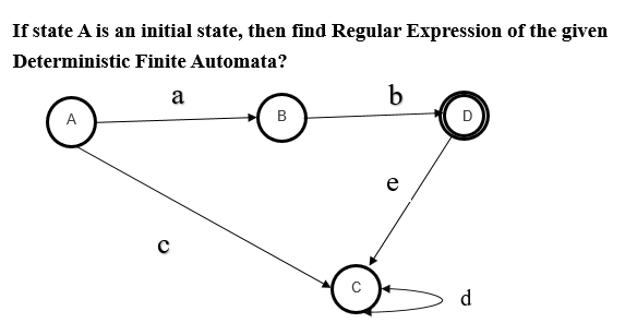 Solved If state A is an initial state, then find Regular | Chegg.com