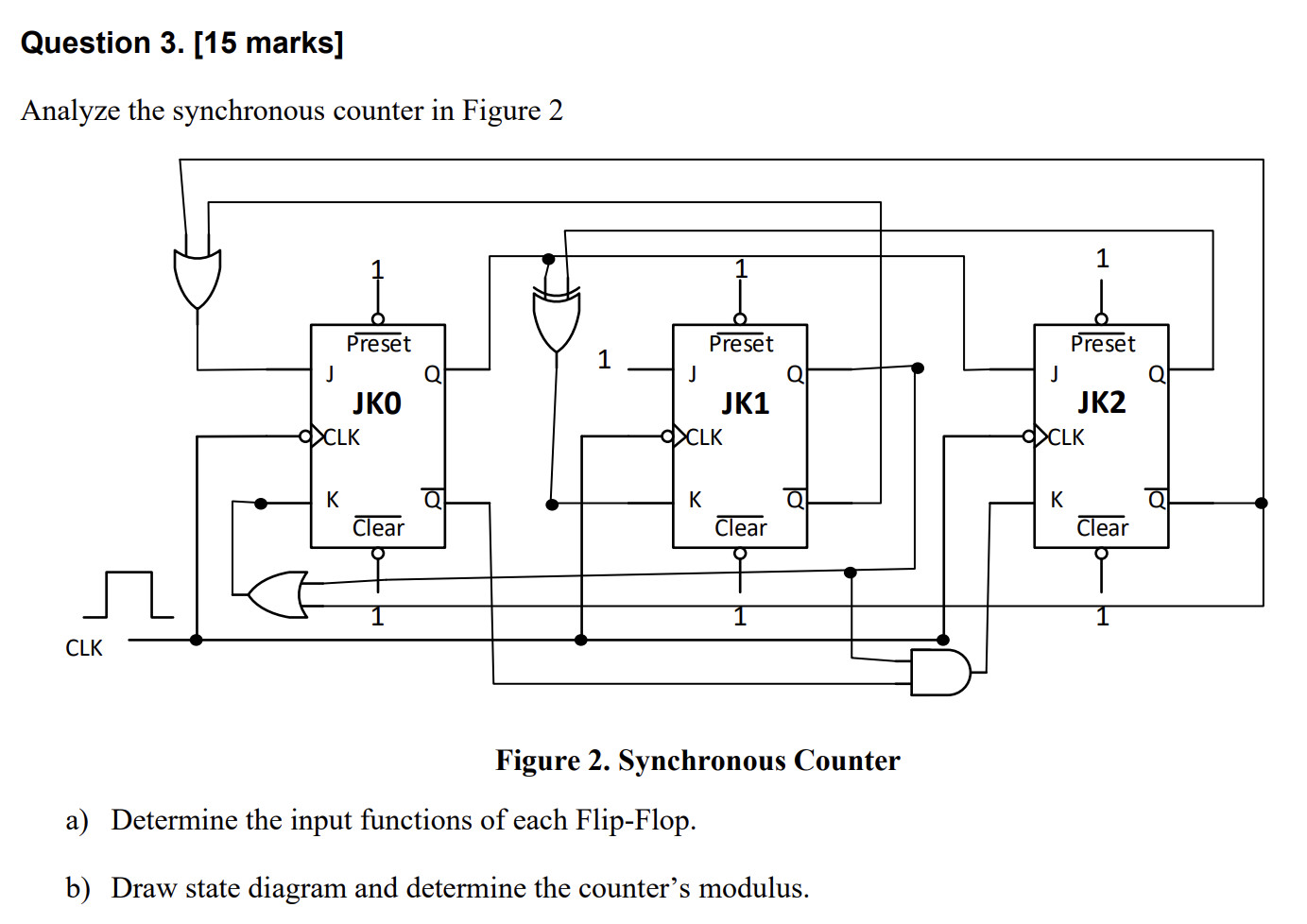Question 3. [15 ﻿marks]Analyze the synchronous | Chegg.com