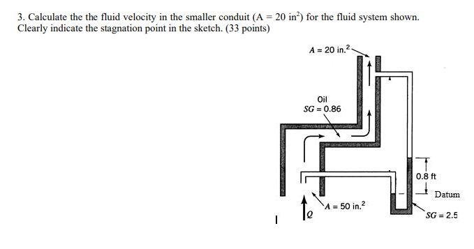 Solved Calculate the the fluid velocity in the smaller | Chegg.com