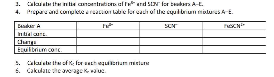 Solved 3. 4. Calculate the initial concentrations of Fe3+ | Chegg.com