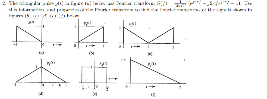 Solved 2. The triangular pulse g(t) in figure (a) below has | Chegg.com