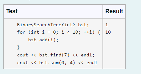 Solved Given class BinarySearchTree, you need to finish | Chegg.com