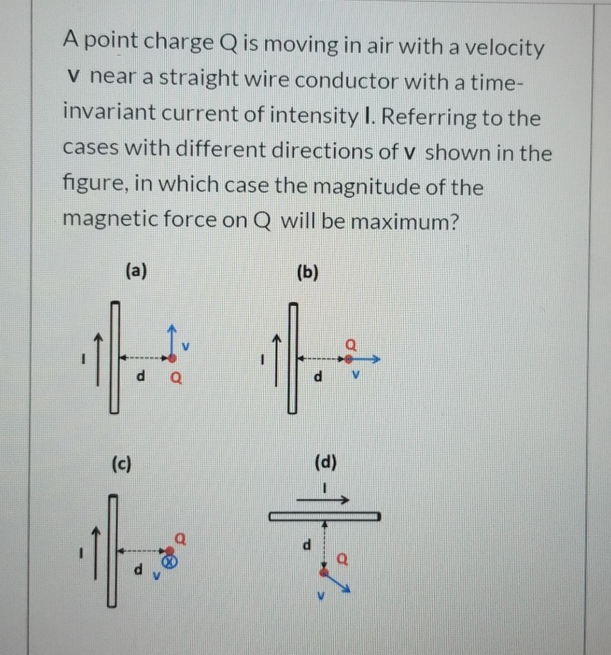 Solved A point charge Q is moving in air with a velocity v | Chegg.com