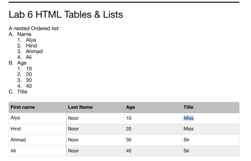 Solved Part 2 Css Reset A Css Reset Is A Set Of Rules That
