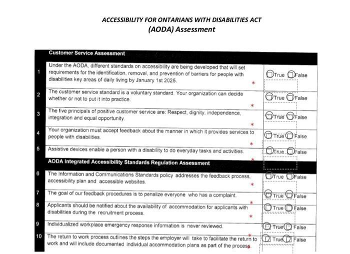 Solved ACCESSIBILITY FOR ONTARIANS WITH DISABILITIES ACT | Chegg.com
