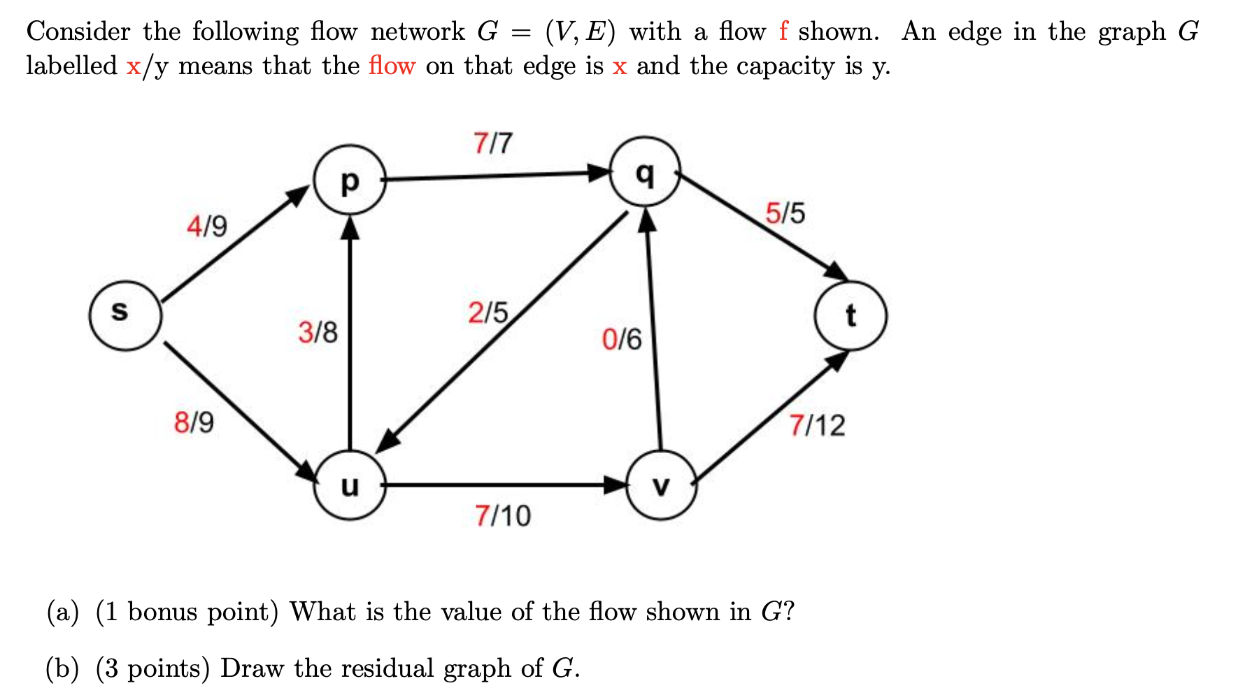 [Solved]: Consider the following flow network ( G=(V, E)