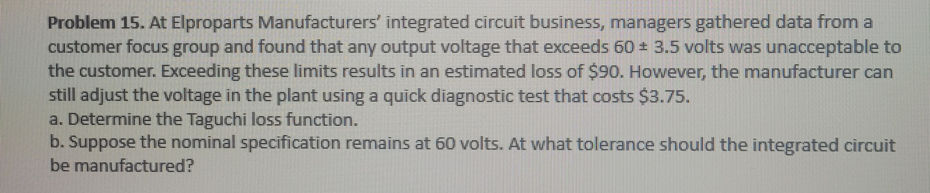 Solved Problem 15. ﻿At Elproparts Manufacturers' integrated | Chegg.com