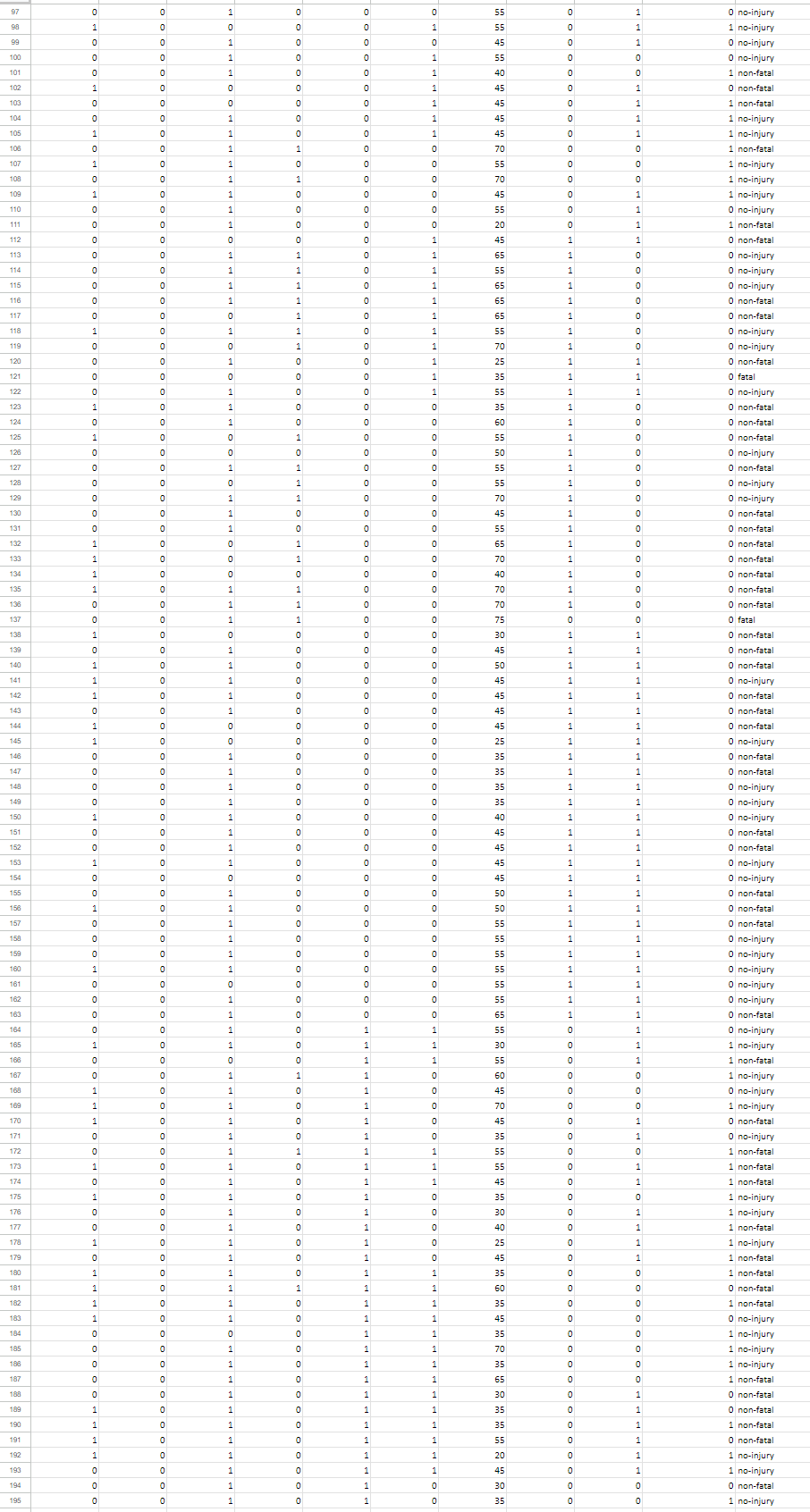 1. what kind of regression model you would build from | Chegg.com