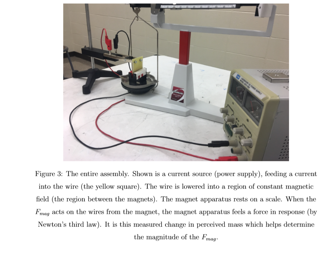 ng Figure 3: The entire assembly. Shown is a current | Chegg.com