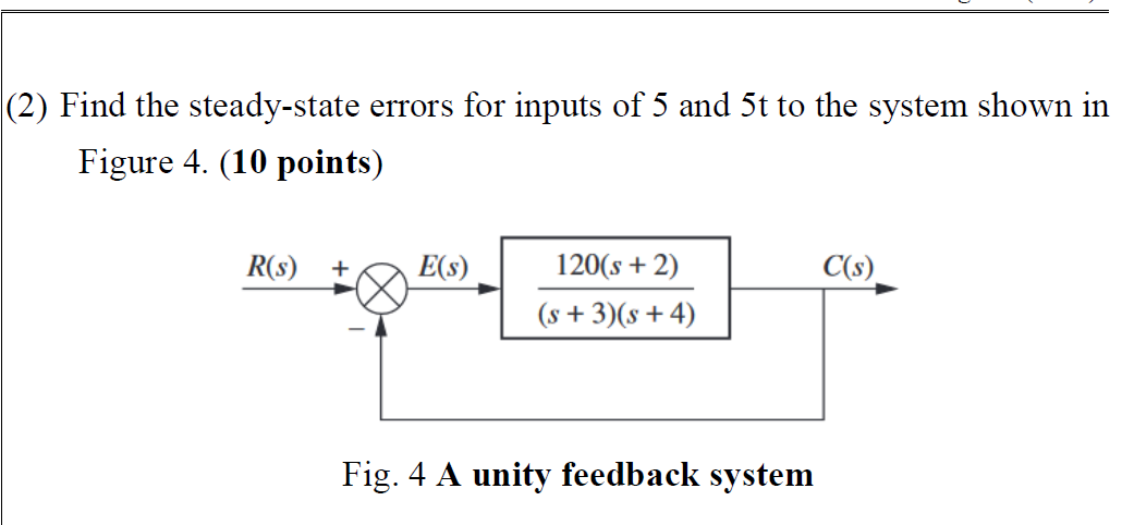 Solved 2) Find the steady-state errors for inputs of 5 and 5 | Chegg.com