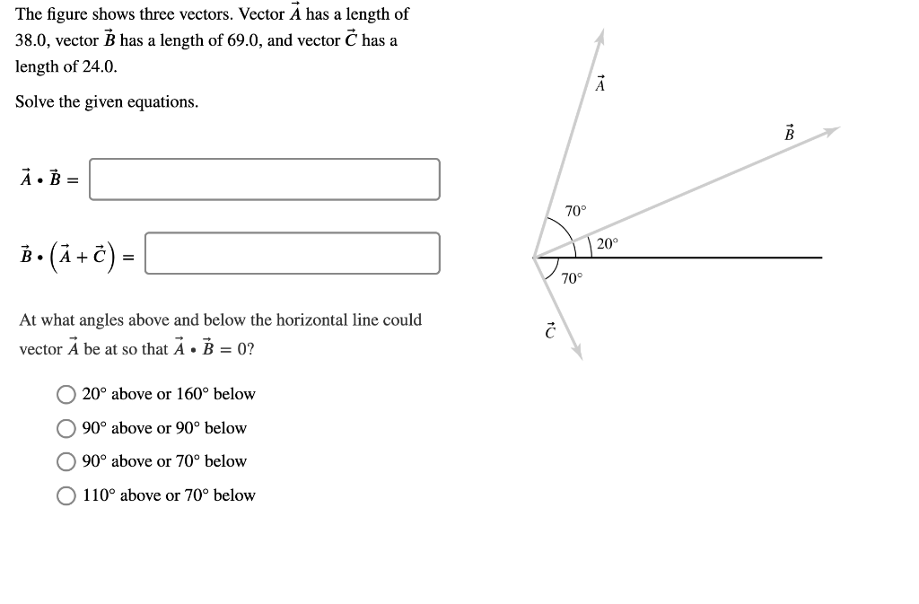Solved The figure shows three vectors. Vector A has a length | Chegg.com