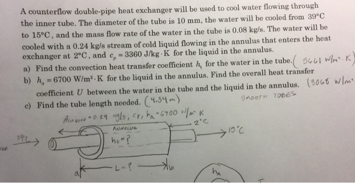 Solved A counterflow double-pipe exchanger will be used to | Chegg.com