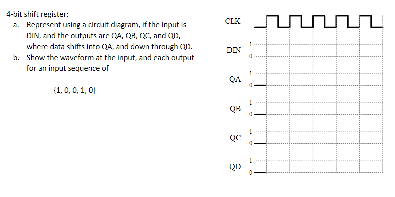 Solved 4-bit shift register: a. Represent using a circuit | Chegg.com