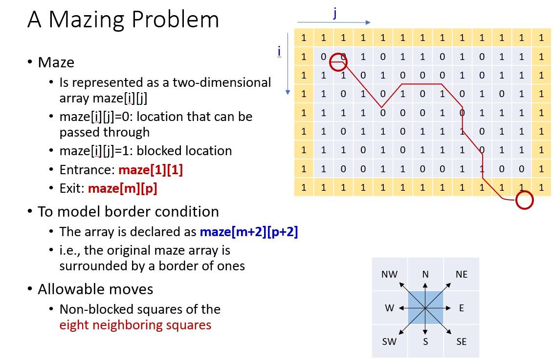 Solved Write a C++ program to implement the maze using the | Chegg.com