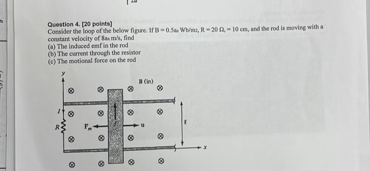 Solved Question 4. [20 points] Consider the loop of the | Chegg.com
