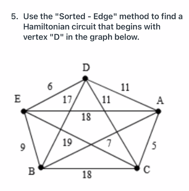 Solved 5. Use the "Sorted - Edge" method to find a | Chegg.com