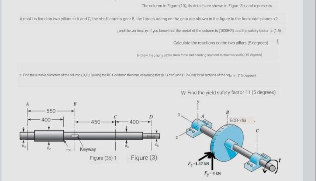 Solved The column in Figure (13), its details are shown in | Chegg.com