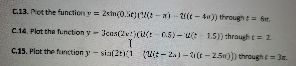 Solved this is translation theorem form differential | Chegg.com