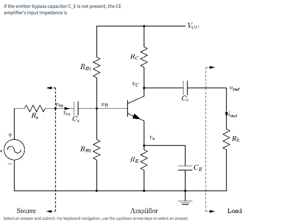 Solved If the emitter bypass capacitor C_E is not present, | Chegg.com